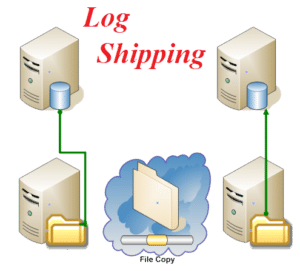 Le Log Shipping avec SQL Server - Consultant DBA SQL Server (étude/prod/N3)